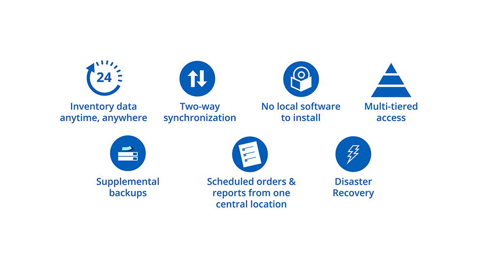ECTC | Electronically Controlled Tool Cabinet
